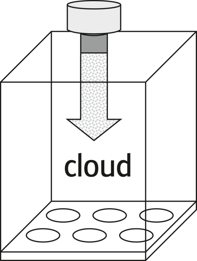 VITROCELL® Cloud Skin