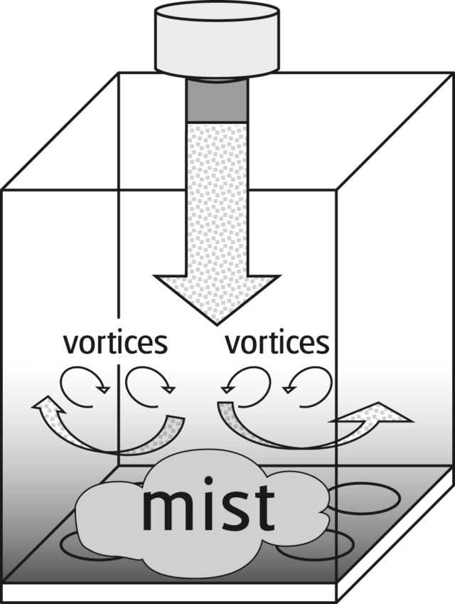 VITROCELL® Cloud Skin
